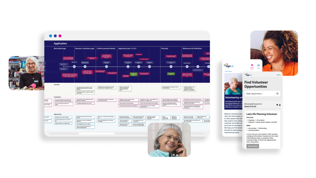 Wireframes – We created mid-fidelity wireframes covering key pages such as the landing page ...