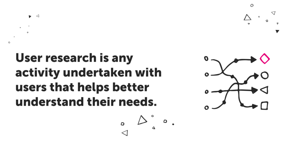 Approaches to user research